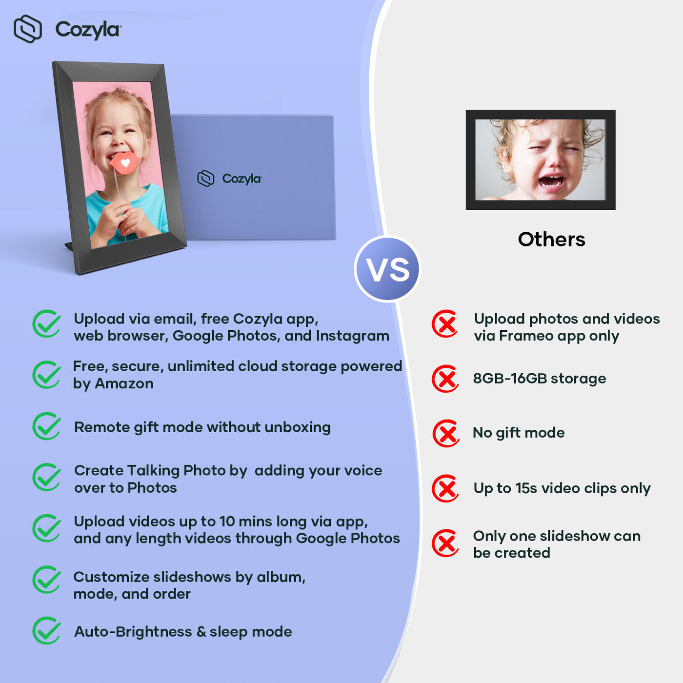 Cozyla Frame | Best Digital Picture Frame Digital Photo Frame for Gift ...