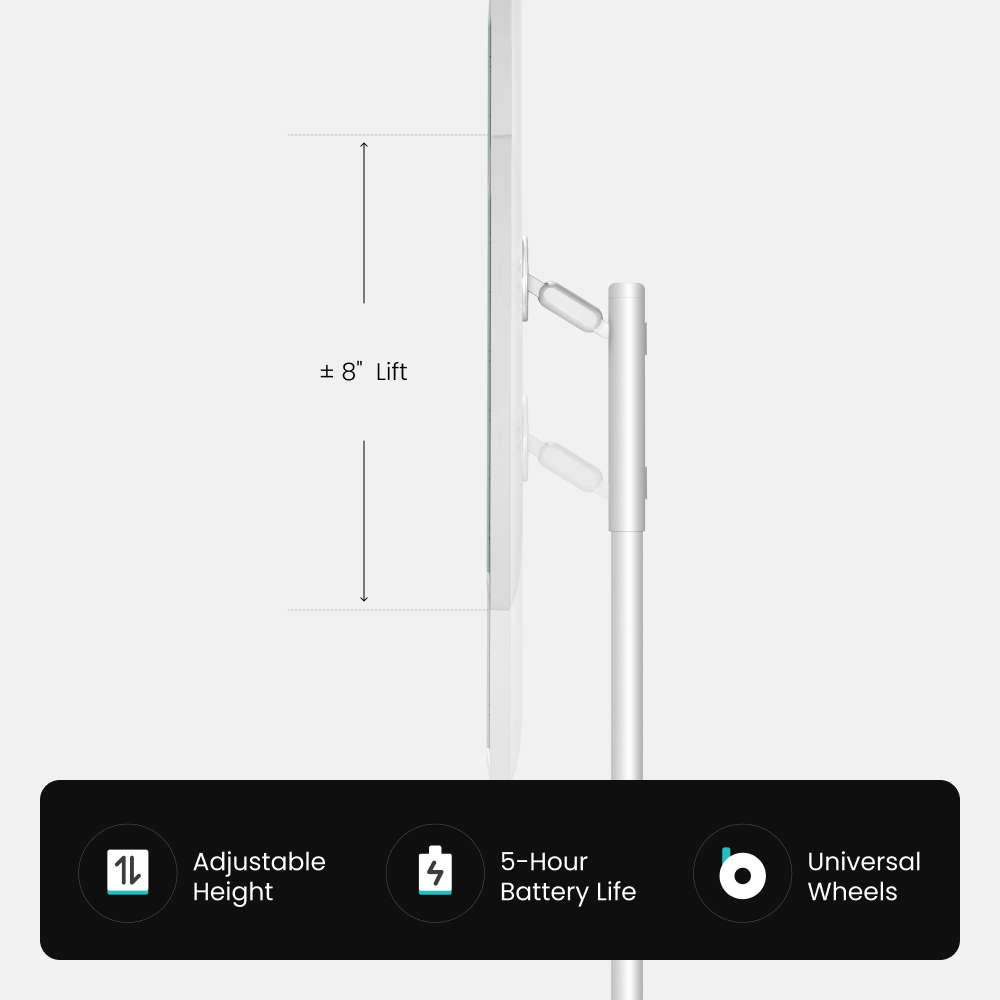 Rolling Battery Stand