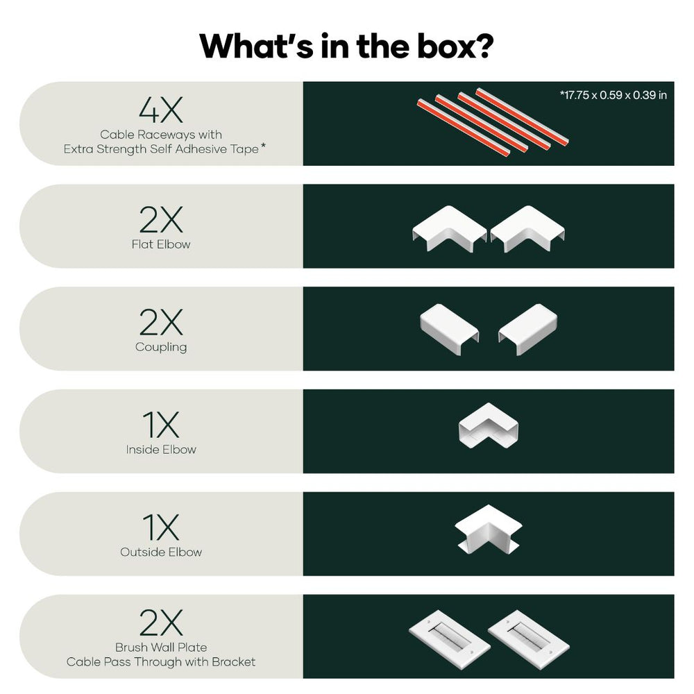Cord Management Kit - Cozyla